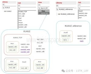 “Copy”的进阶之路（Virtuoso） - 藍色天空