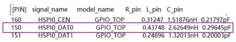 使用Circuit组件验证生成IBIS模型的正确性（DSPF vs IBIS） - 藍色天空
