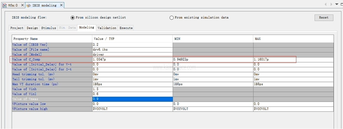 使用 Io Dspf Netlist 生成对应的ibis模型 藍色天空