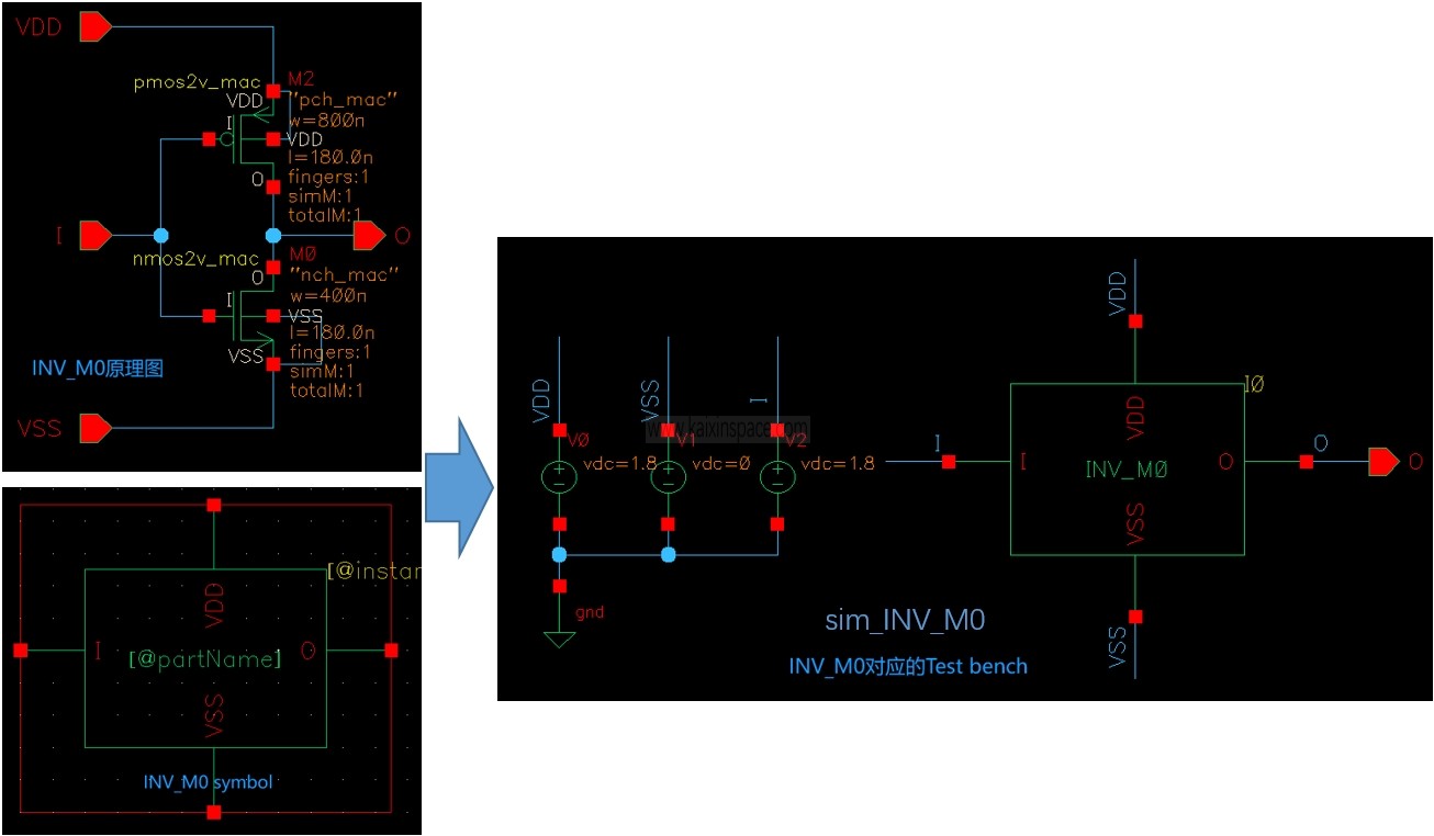 Voltus-Fi—EMIR Analysis Flow - 藍色天空