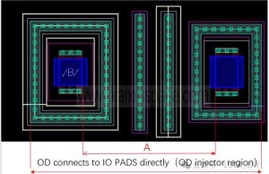 版图Latch up DRC规则解读 - 藍色天空