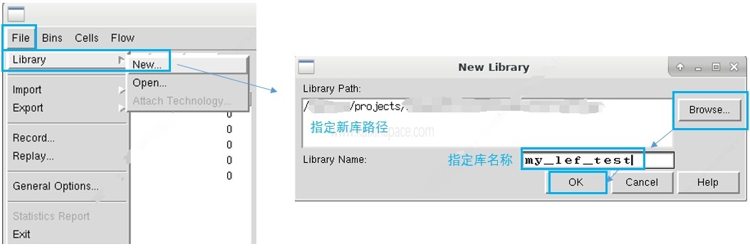 Abstract 提取LEF文件流程介绍 - 藍色天空
