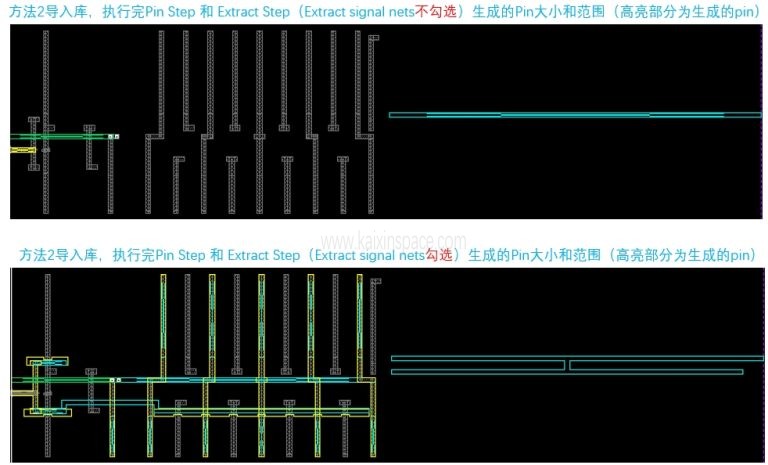 Abstract 提取LEF文件流程介绍 - 藍色天空